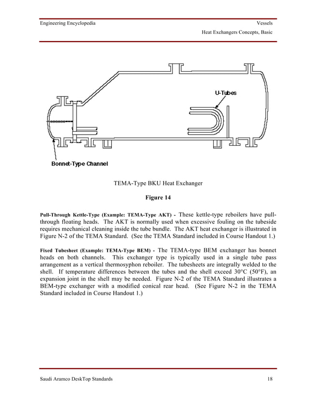 Heat exchangers.pdf