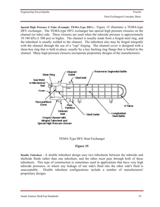 Heat exchangers.pdf