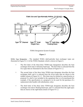 Heat exchangers.pdf