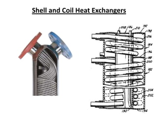 Heat Exchangers, Its types and classifications. functioning of each type | PPTX