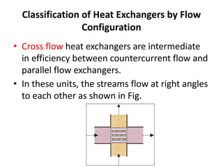 Heat Exchangers, Its types and classifications. functioning of each type | PPTX
