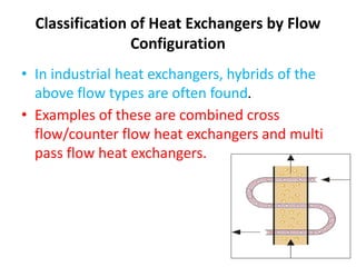 Heat Exchangers, Its types and classifications. functioning of each type | PPTX