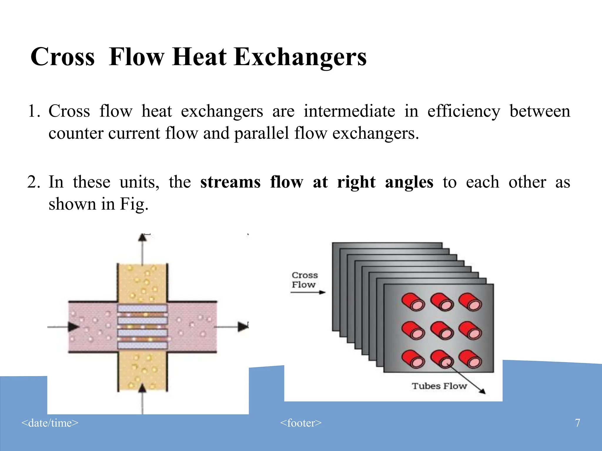 Heat Exchangers & its types & classifications | PPTX