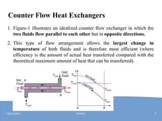 Heat Exchangers & its types & classifications | PPTX