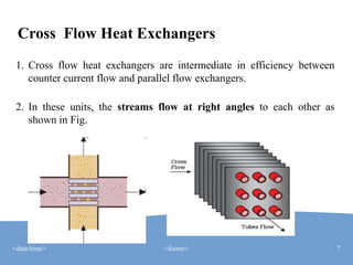 Heat Exchangers & its types & classifications | PPTX