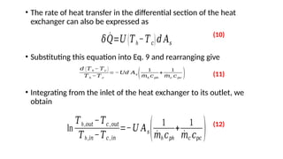 Heat Exchangers, Chemical Engineering - Unit | PPTX