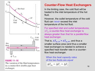 HEAT EXCHANGERS and other stuff you .ppt