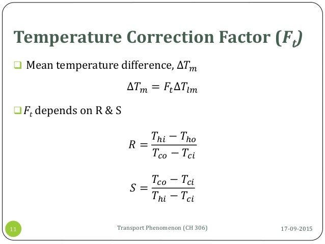 Heat exchangers