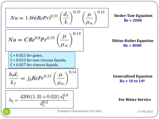 Heat exchangers