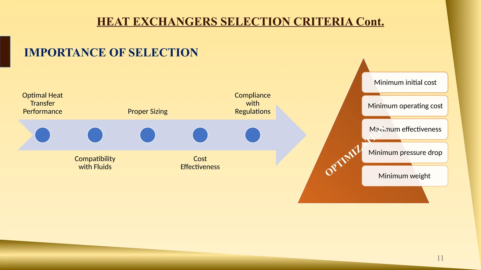 Heat Exchangers Selection Criteria. HH.pptx