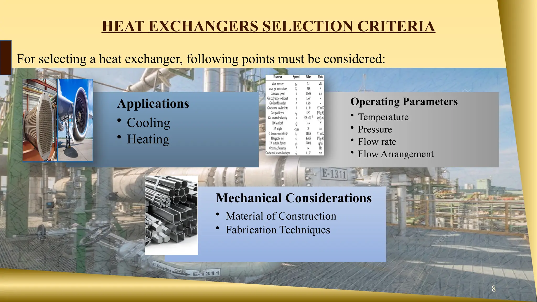 Heat Exchangers Selection Criteria. HH.pptx