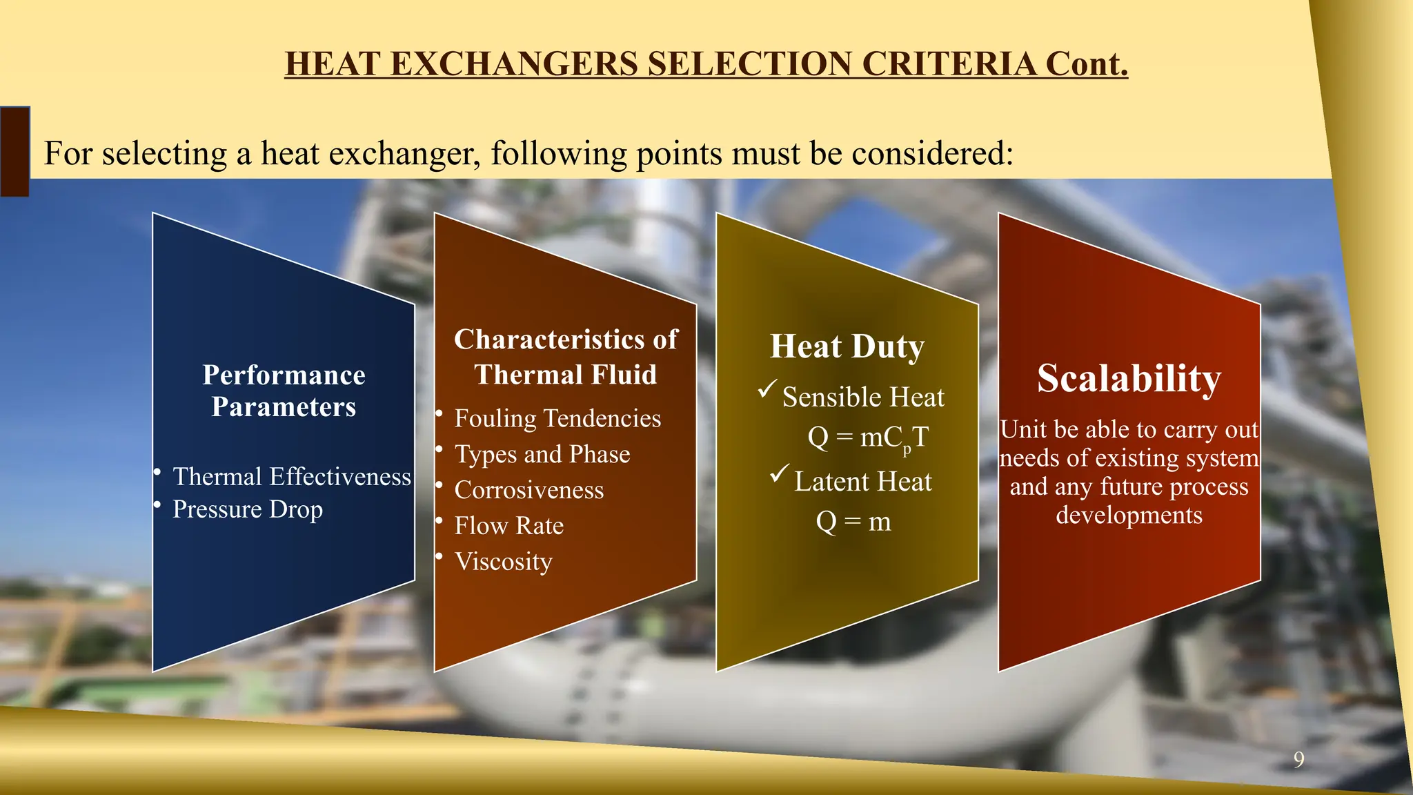 Heat Exchangers Selection Criteria. HH.pptx