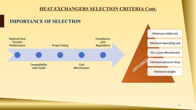 Heat Exchangers Selection Criteria. HH.pptx