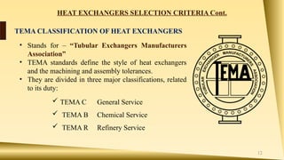 Heat Exchangers Selection Criteria. HH.pptx