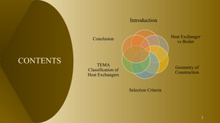 Heat Exchangers Selection Criteria. HH.pptx