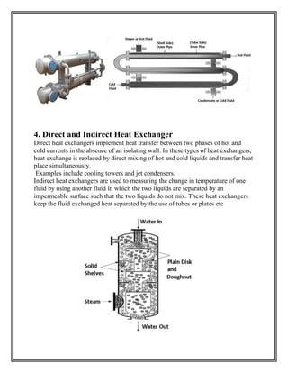 Heat exchangers by Huda Shah.pdf