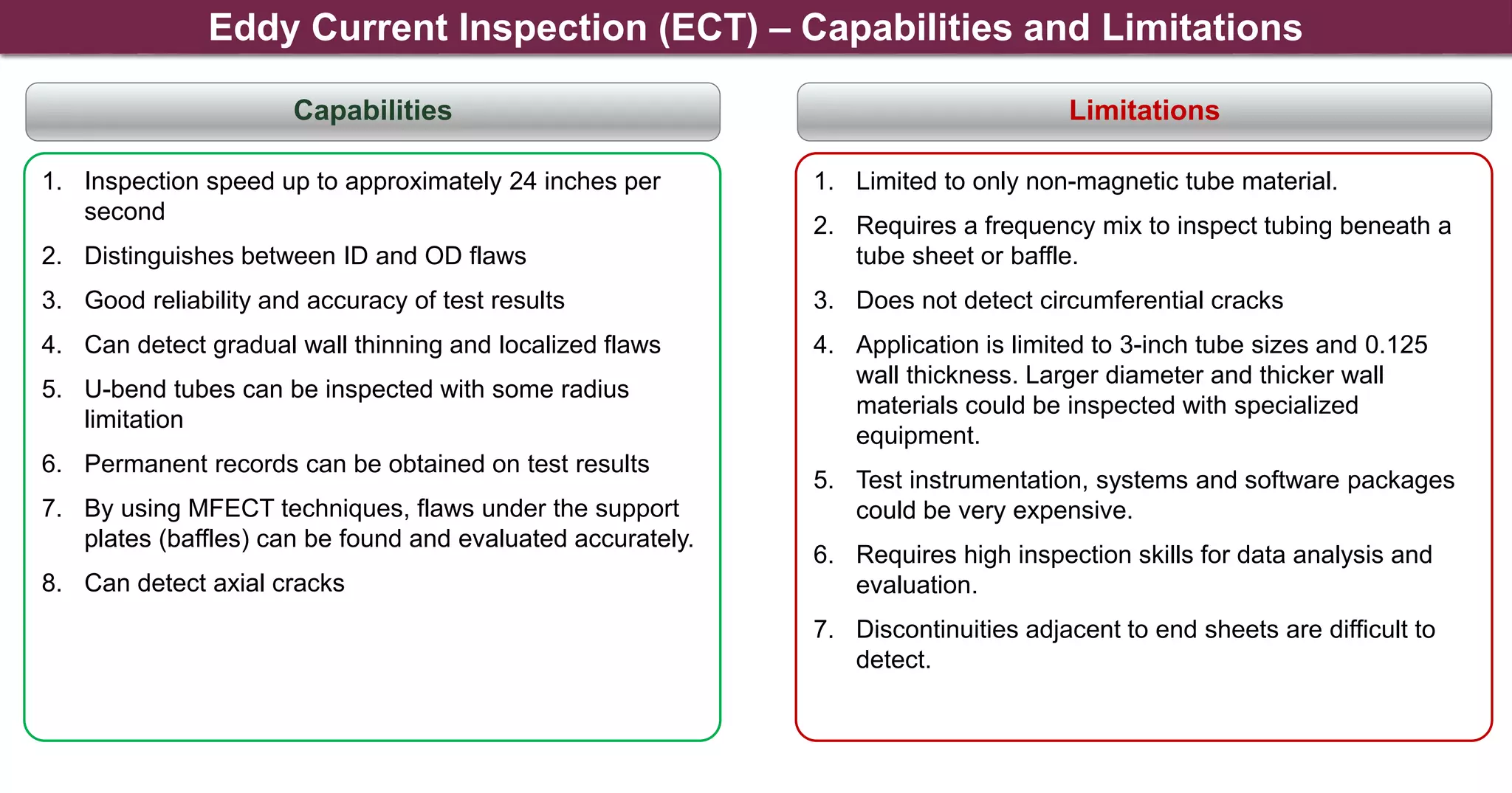 Heat Exchangers inspection .pdf