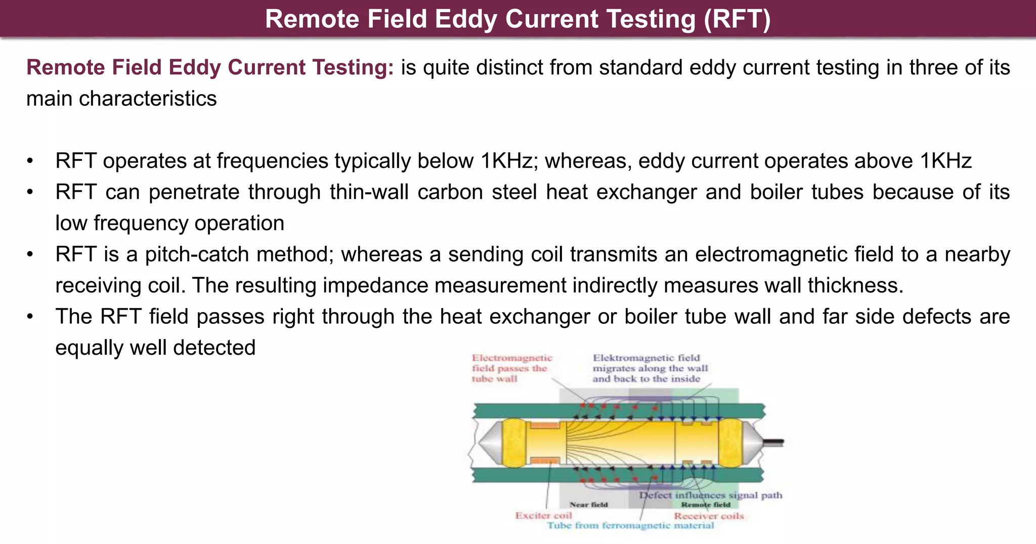 Heat Exchangers inspection .pdf