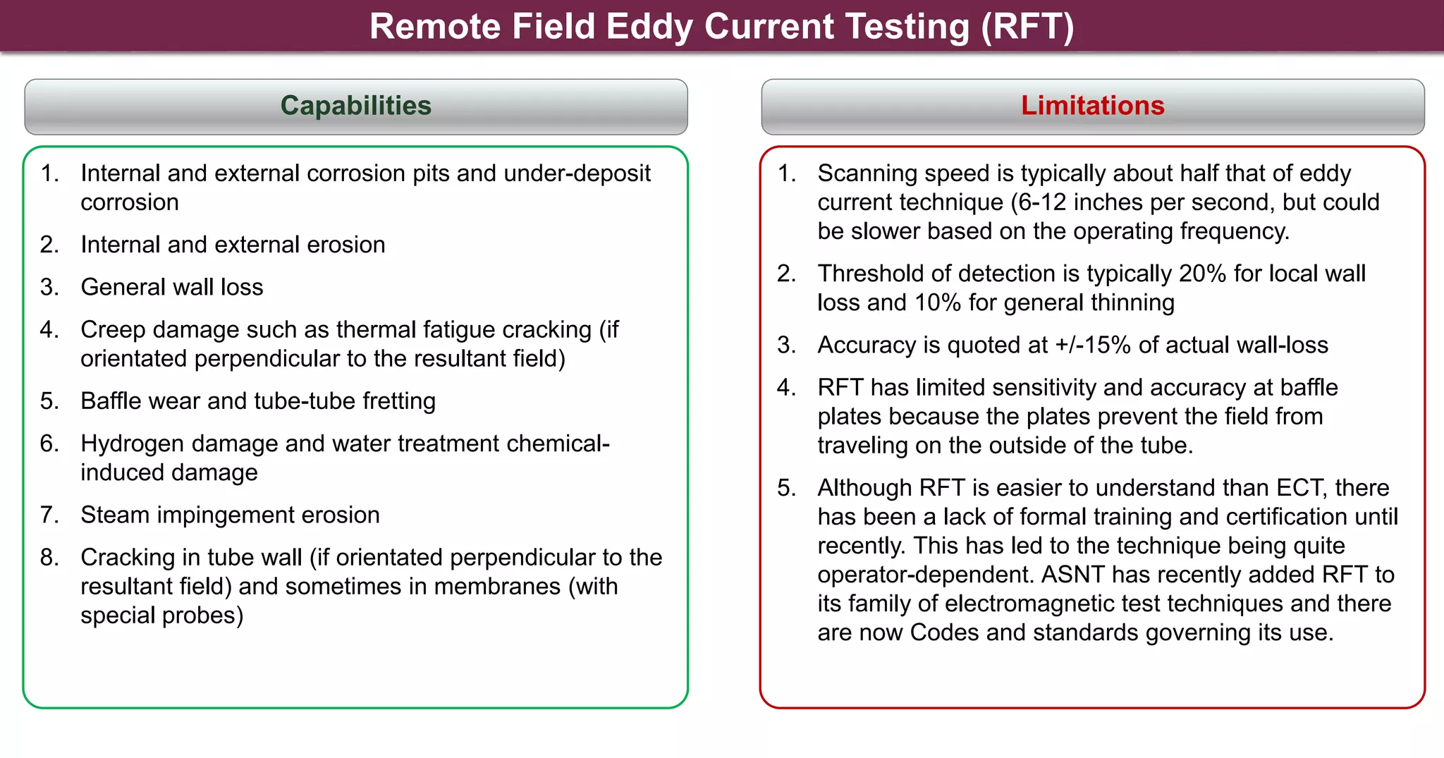 Heat Exchangers inspection .pdf