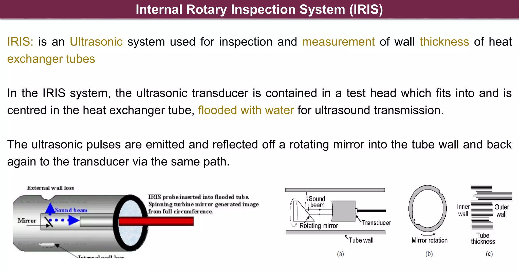 Heat Exchangers inspection .pdf