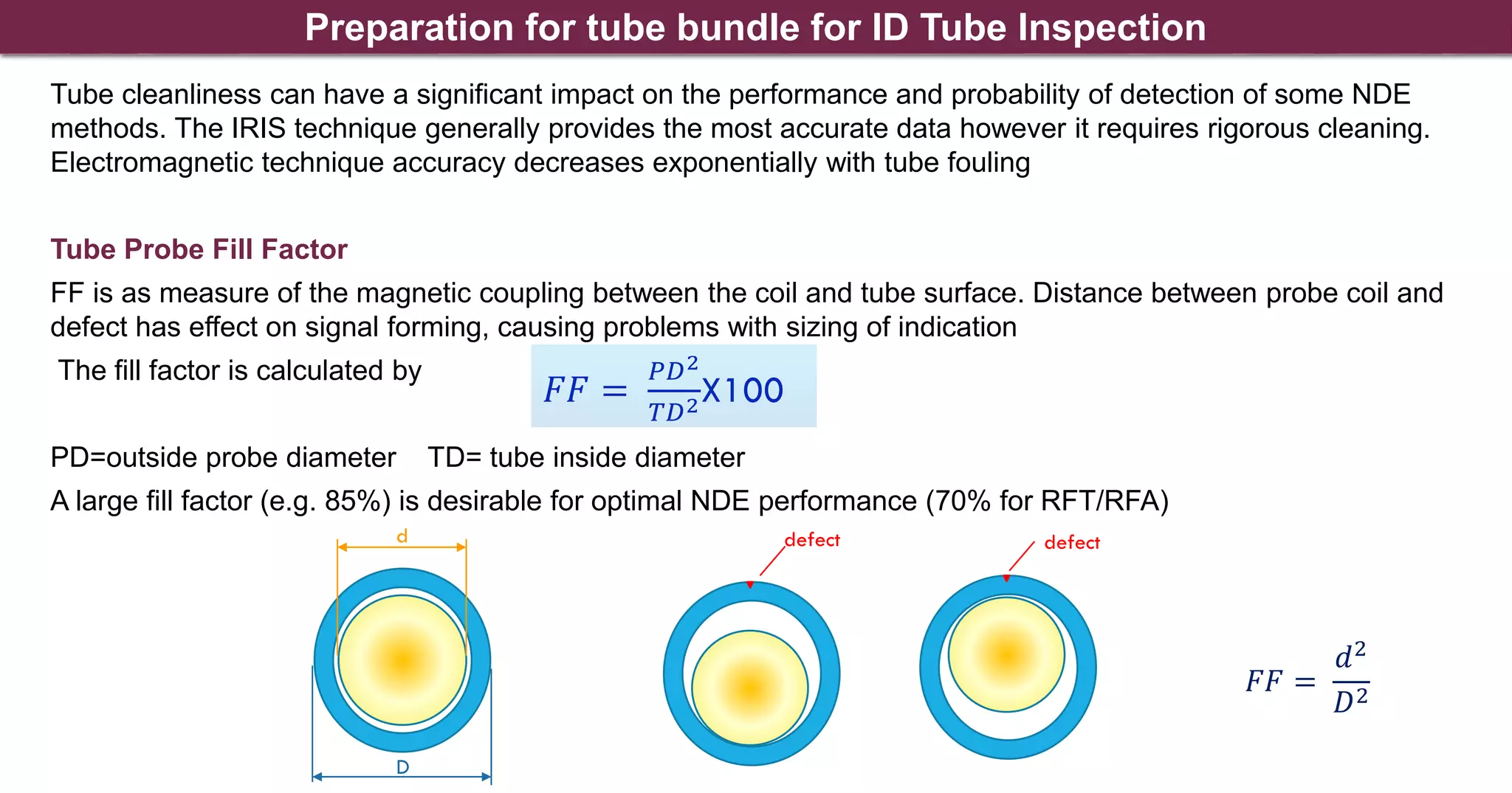 Heat Exchangers inspection .pdf