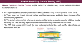 Heat Exchangers inspection .pdf