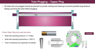 Heat Exchangers inspection .pdf