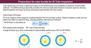 Heat Exchangers inspection .pdf