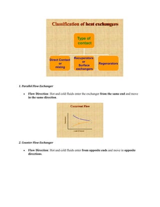 heat exchangers notes-classification, applications.pdf