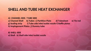 HEAT EXCHANGER Stainless Steel power point presentation | PPT