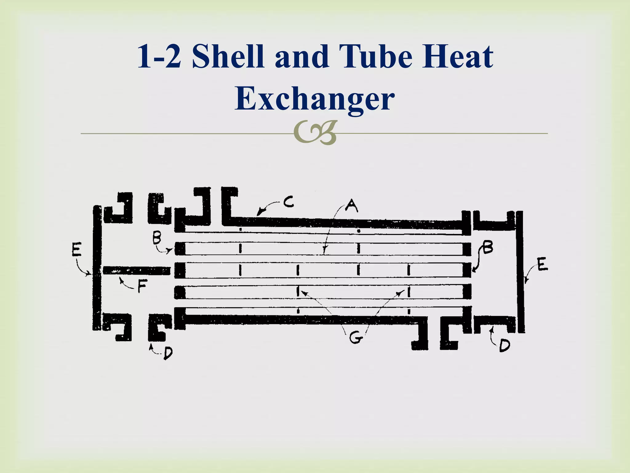 Heat Exchangers with Classification.pdf