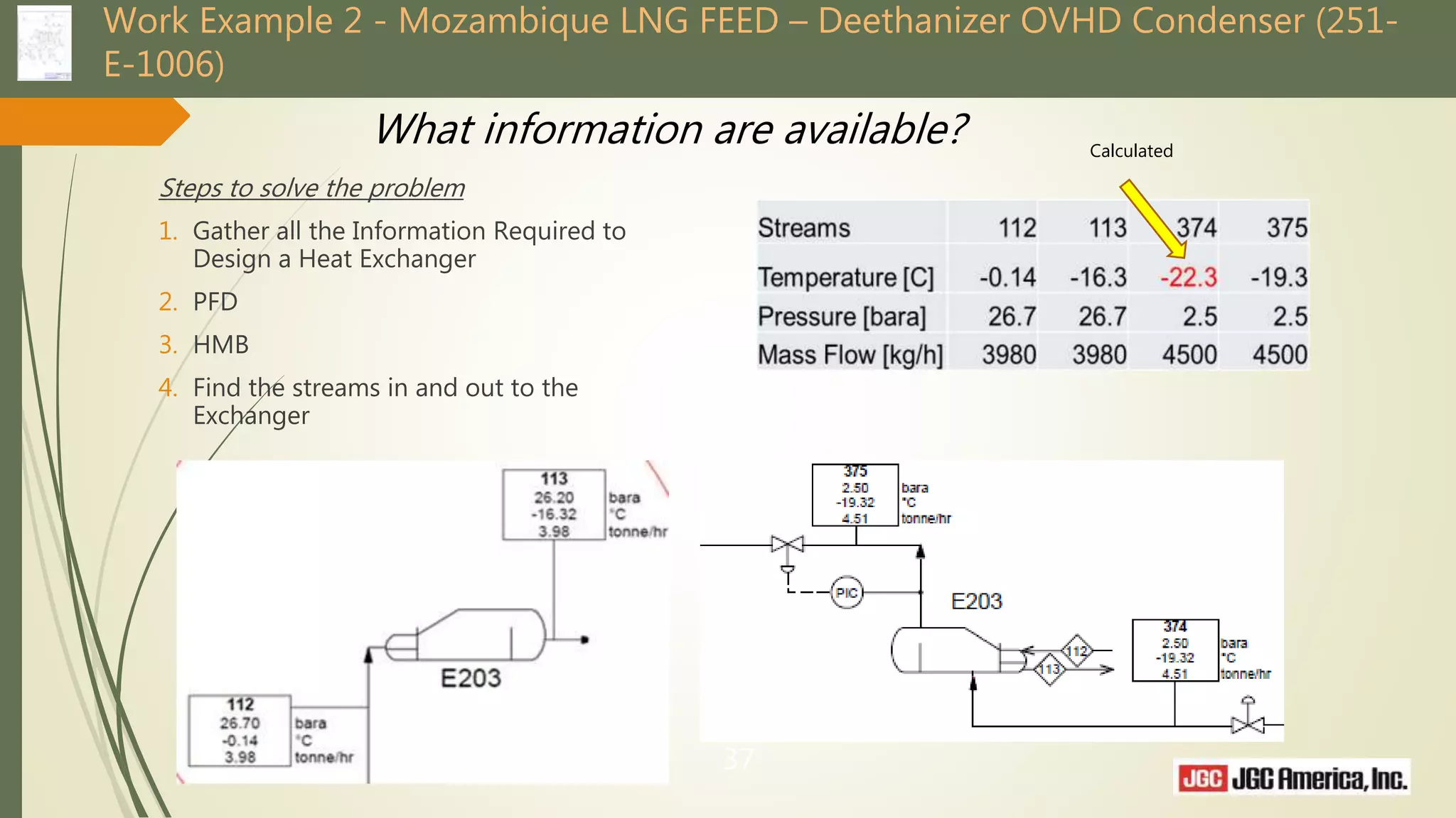 Heat exchanger training 02. 25. 15 | PPTX