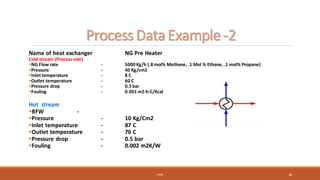 Presentation on Heat exchnager with HTRi | PDF