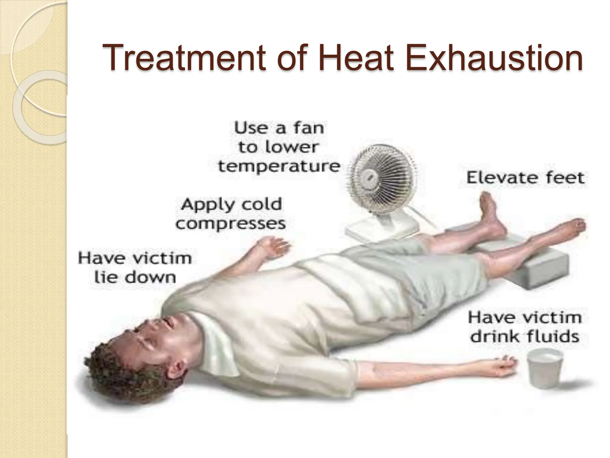 Heat exhaustion........................... | PPT