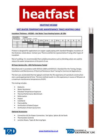 Heatfast HF2260 Heat Tracing Cable - Spec Sheet | PDF