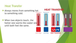 HEAT FLOW AND TRANSFER(• Heat is the flow of thermal energy from ...