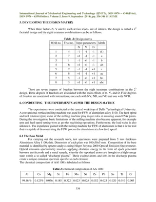 Heat flow prediction in friction stir welded aluminium alloy 1100 | PDF