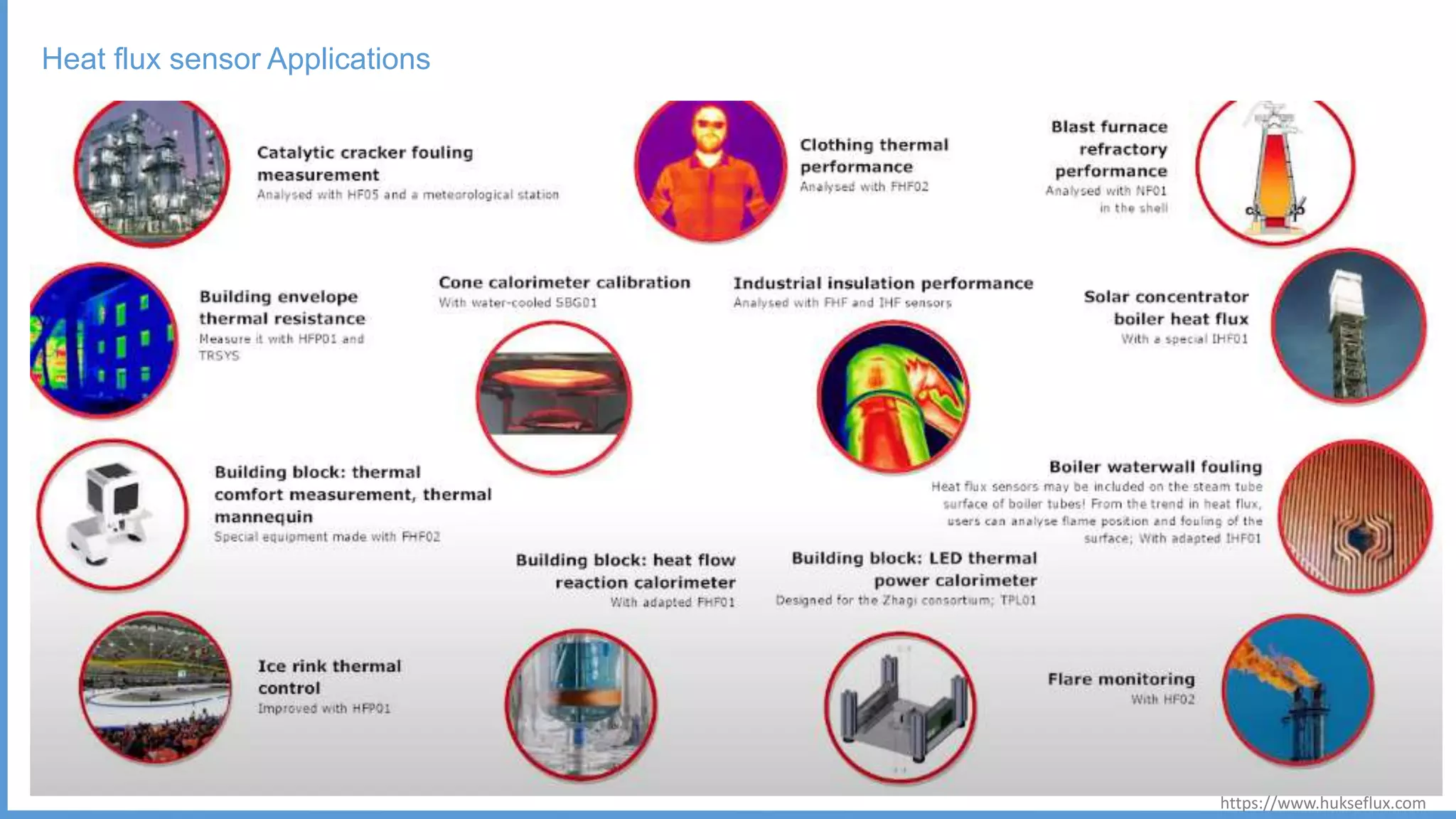Heat flux measurements | PPTX