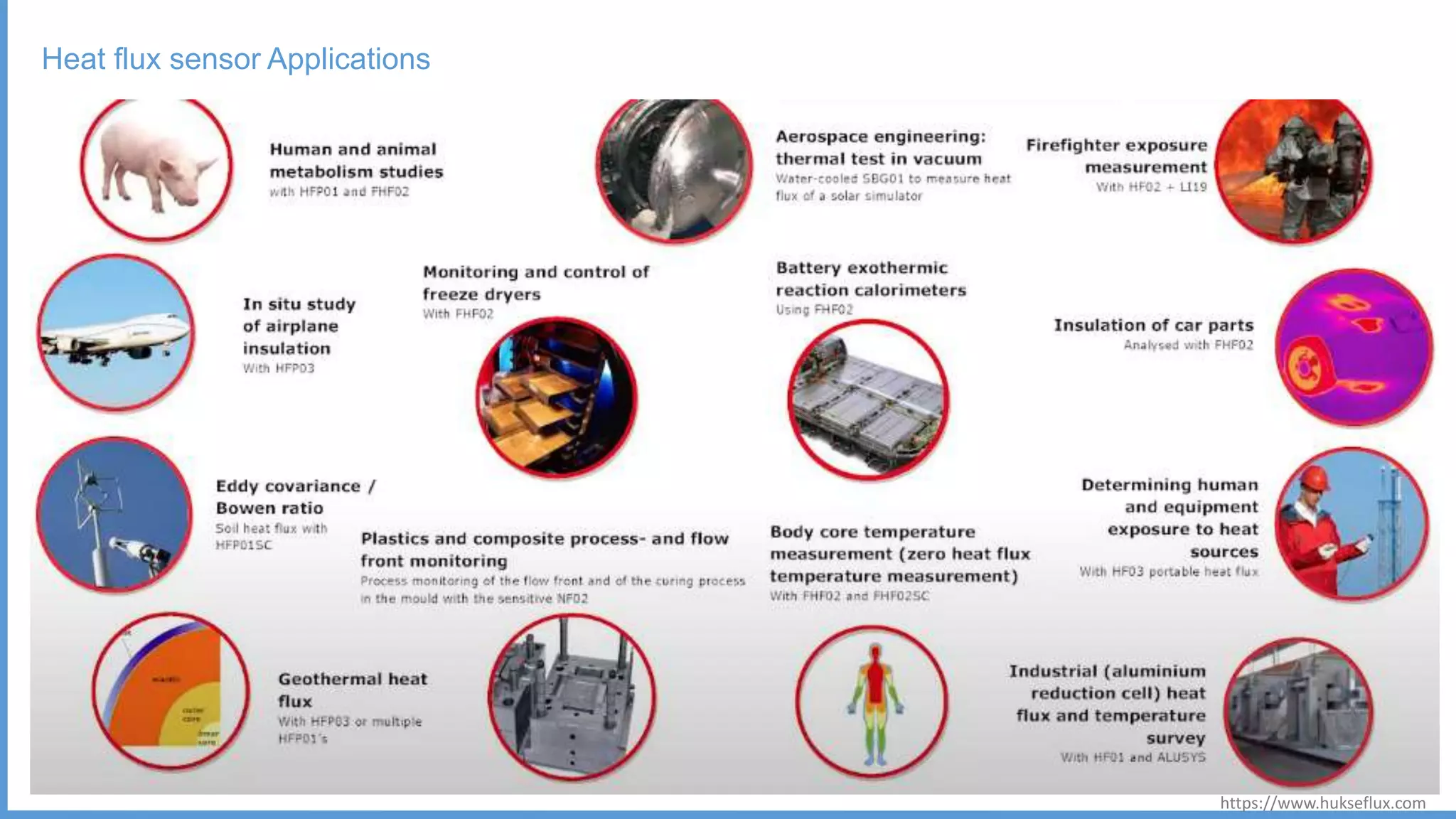 Heat flux measurements | PPTX