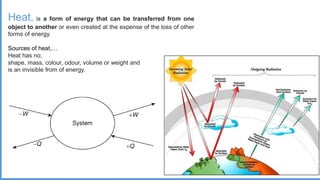 Heat flux measurements | PPTX