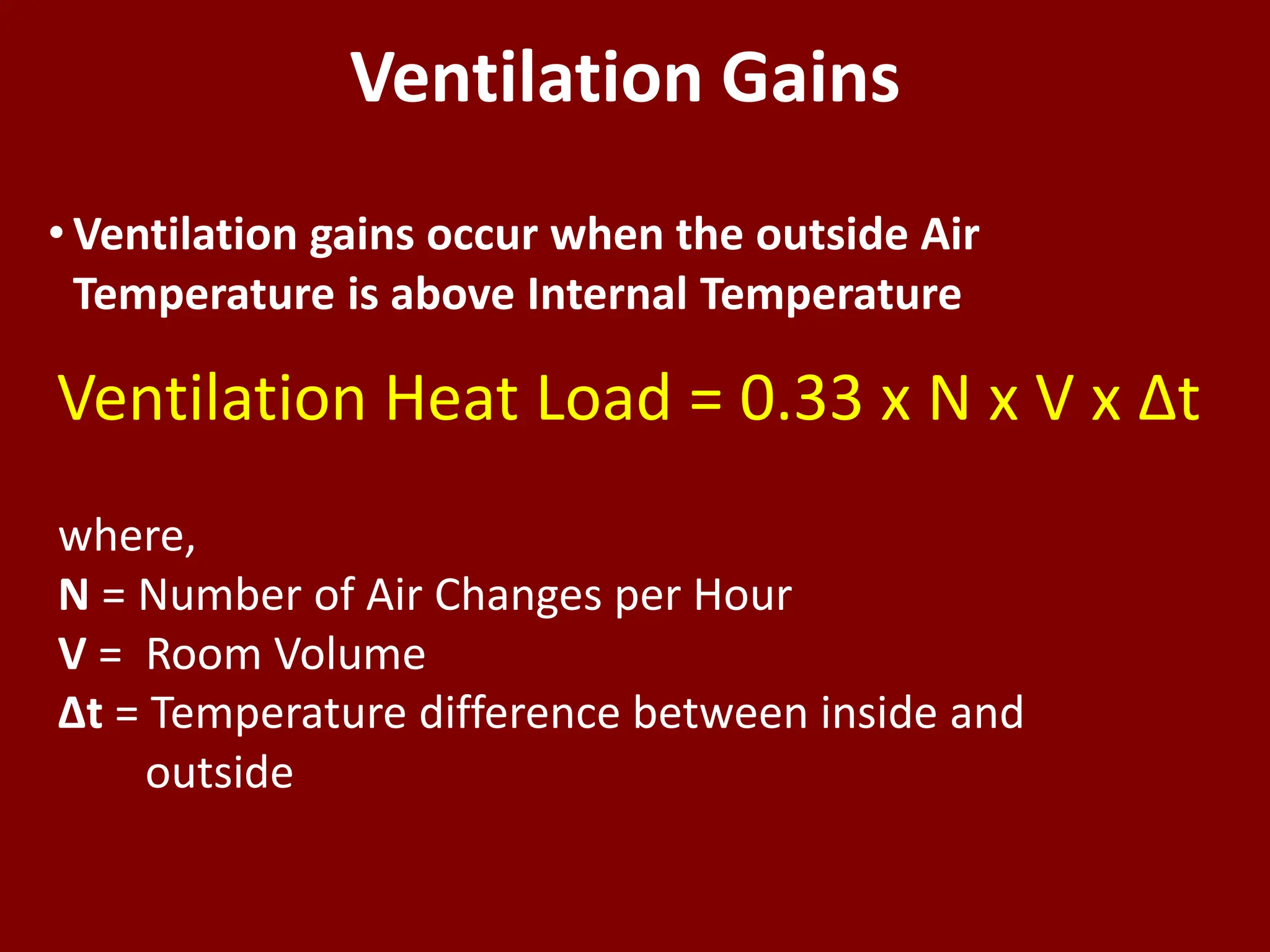 HEAT GAINS IN BUILDINGS ARCHITECTURE.pptx