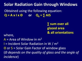 HEAT GAINS IN BUILDINGS ARCHITECTURE.pptx