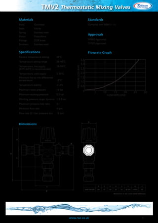 TMV2 Thermostatic Mixing Valves - Reliance Water Controls Brochure | PDF