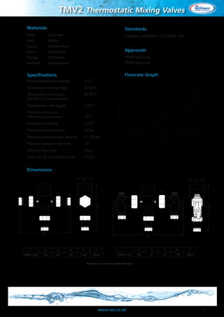 TMV2 Thermostatic Mixing Valves - Reliance Water Controls Brochure | PDF