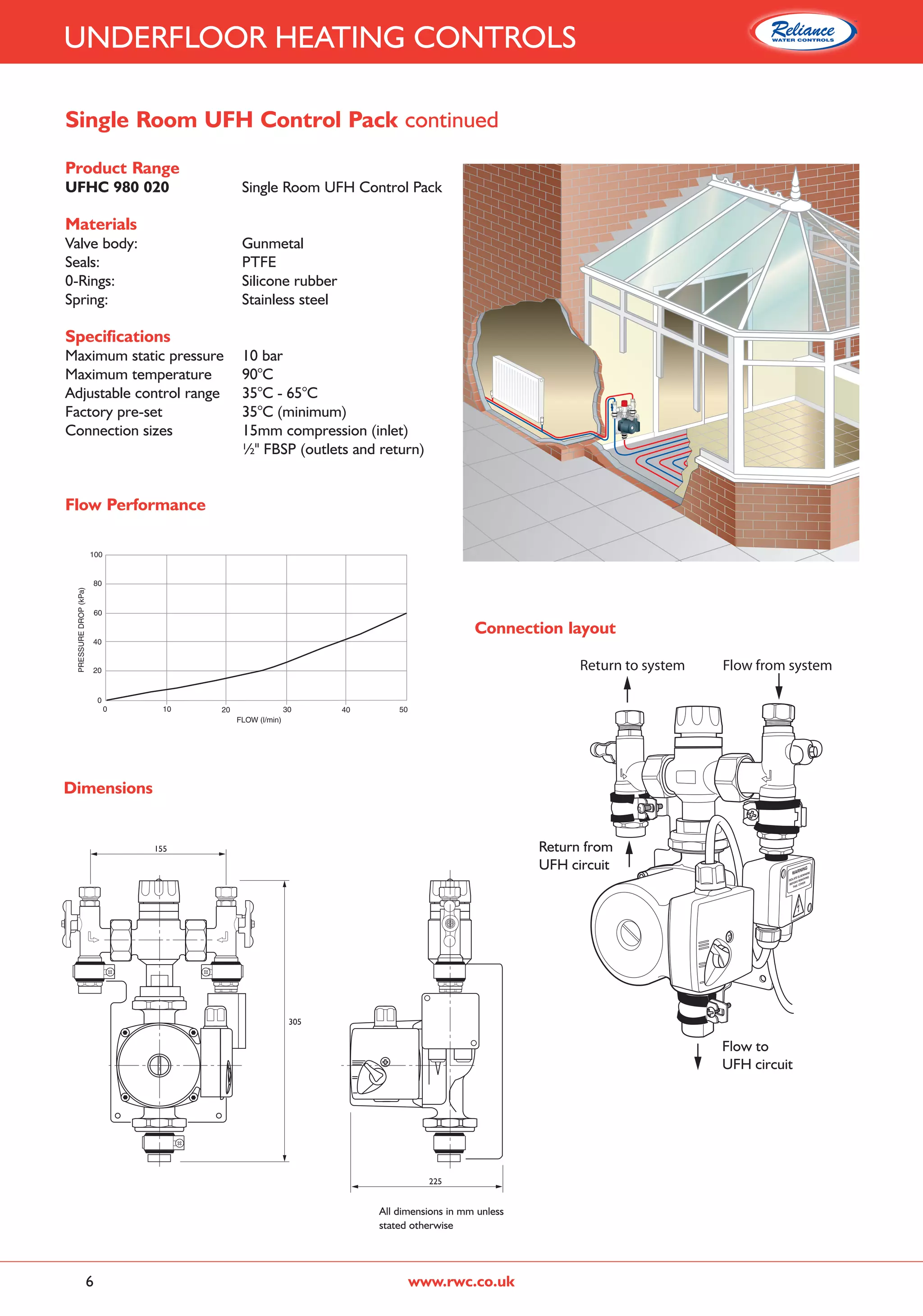 Heatguard UFH Thermostatic Mixing Valve - Spec Sheet | PDF