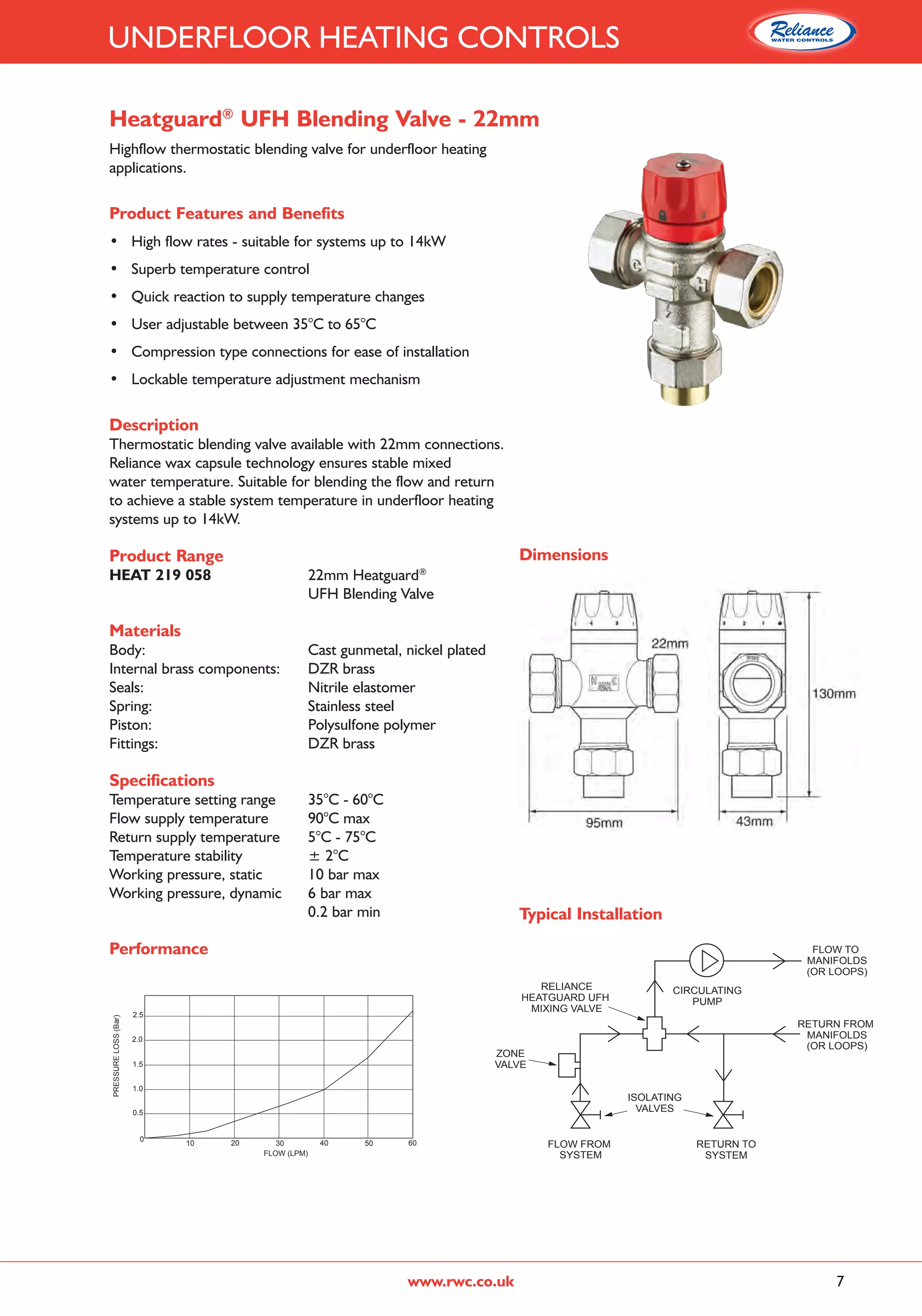 Heatguard UFH Thermostatic Mixing Valve - Spec Sheet | PDF