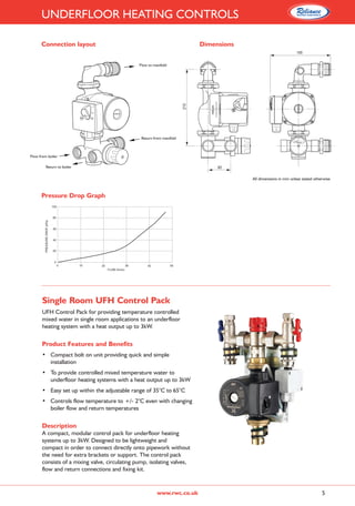 Heatguard UFH Thermostatic Mixing Valve - Spec Sheet | PDF