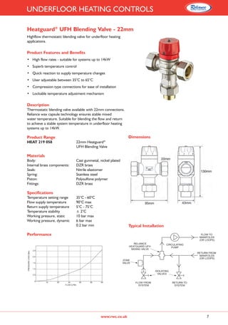 Heatguard UFH Thermostatic Mixing Valve - Spec Sheet | PDF