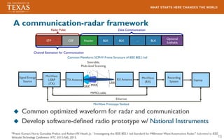 Vehicular mmWave Communication and Joint Communication Radars ...