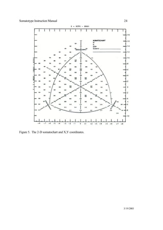 heath-carter kinanthropomentry book pdf | PDF